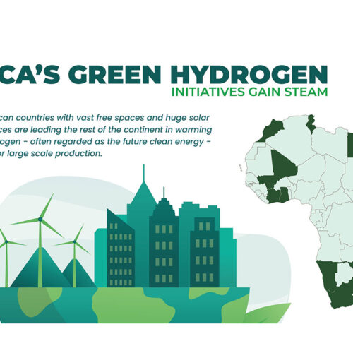 Special Economic Zones are propelling Africa’s green hydrogen drive ...