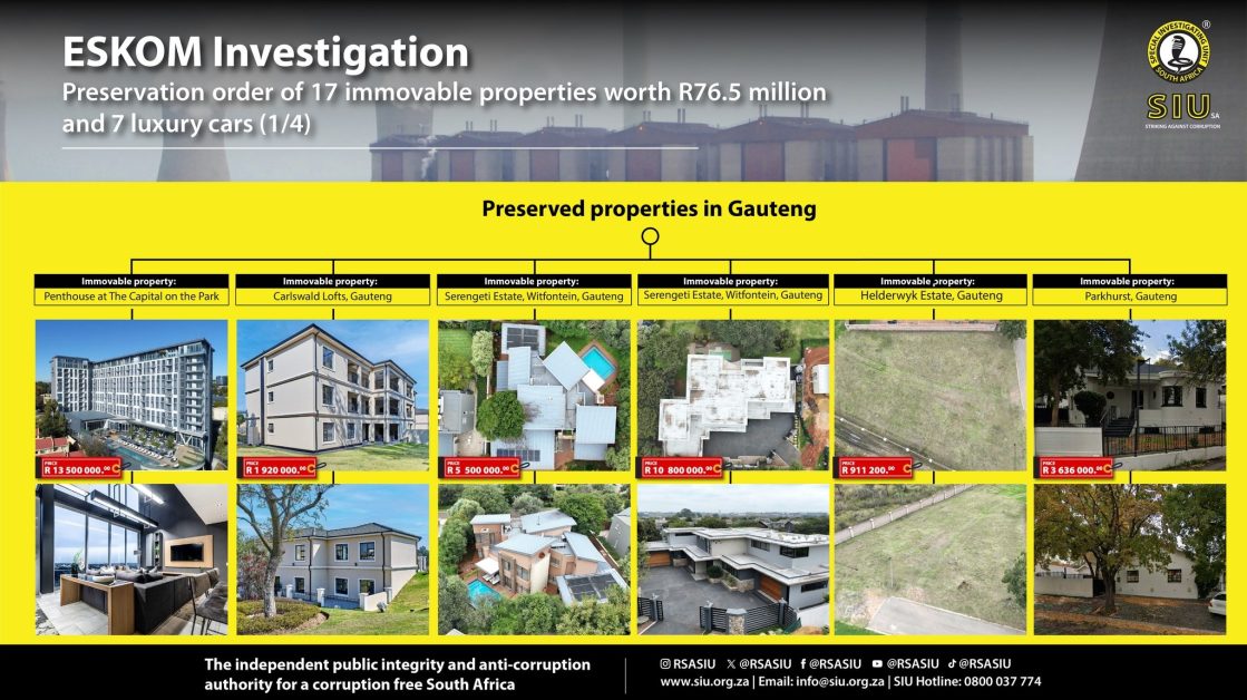 Sa SIU strikes: R76.5 million in properties, Porsche cars frozen in ...