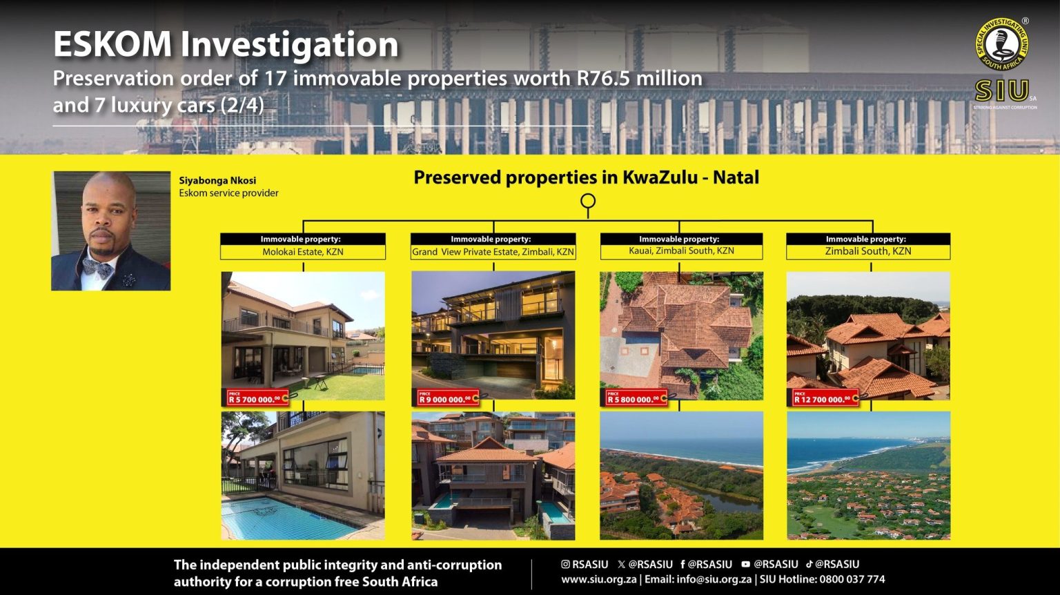 Sa SIU strikes: R76.5 million in properties, Porsche cars frozen in ...
