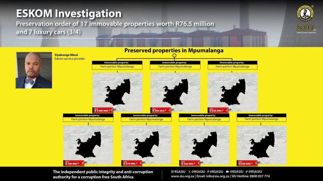 Sa SIU strikes: R76.5 million in properties, Porsche cars frozen in ...